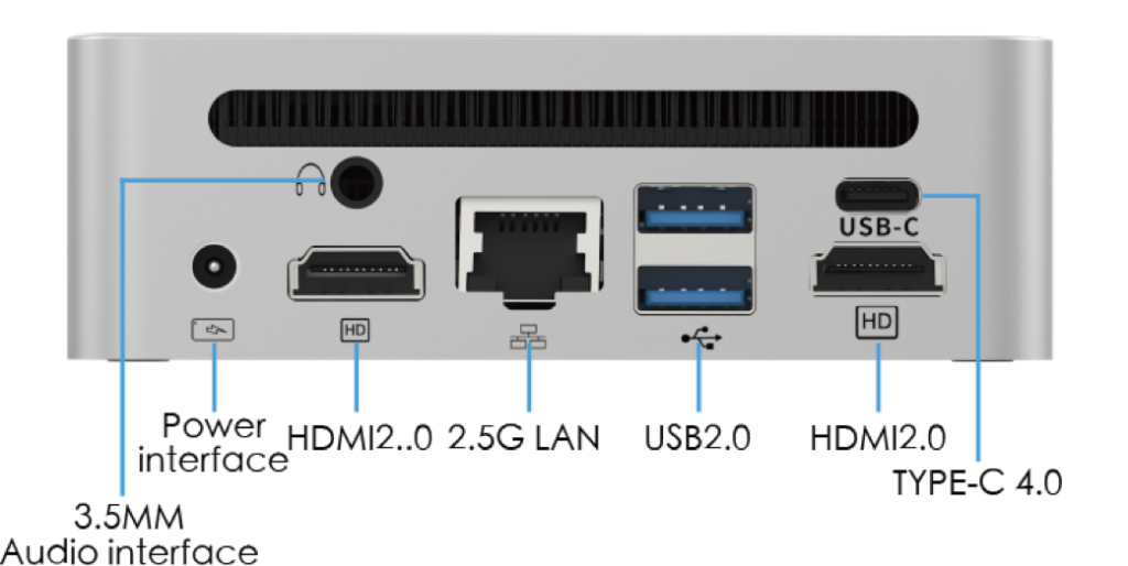 What is a Mini PC interface？ - GenMachine