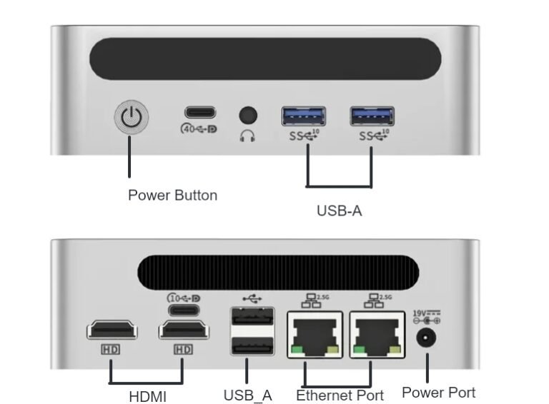 First-Time Mini PC Setup: How to Power On and Get Started - GenMachine